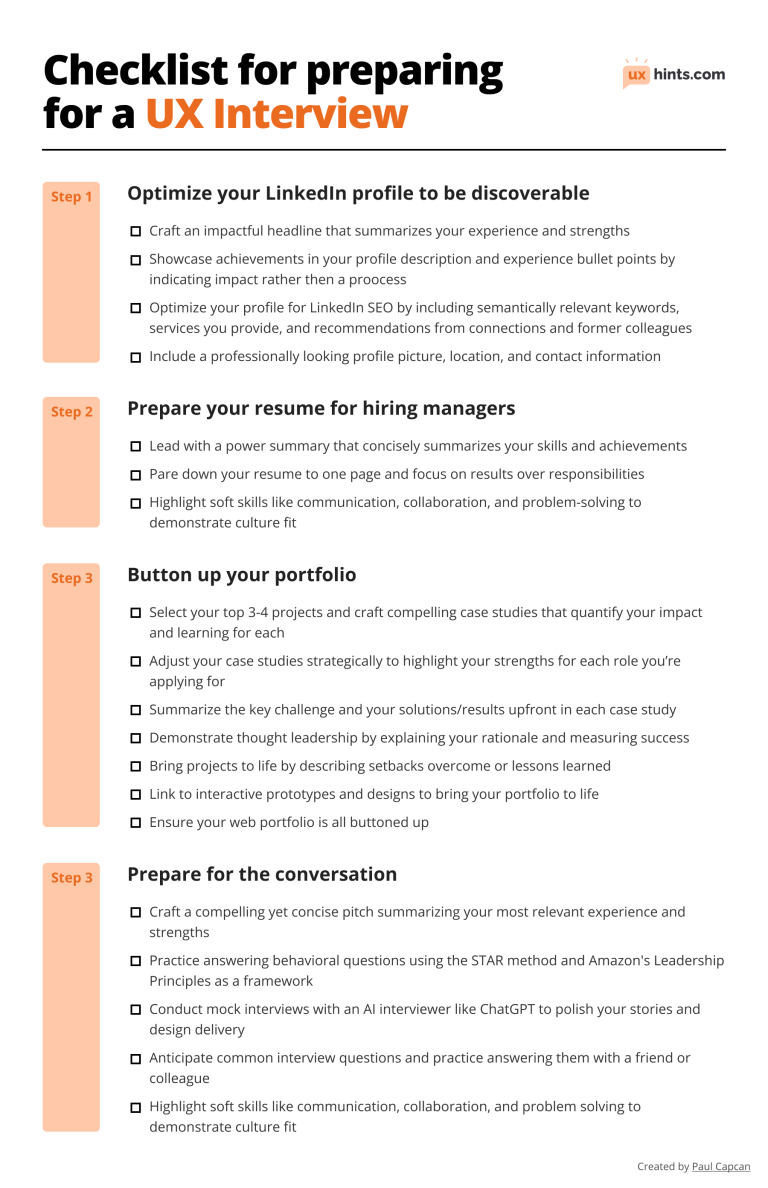 Checklist for preparing for a UX Interview – UX Hints